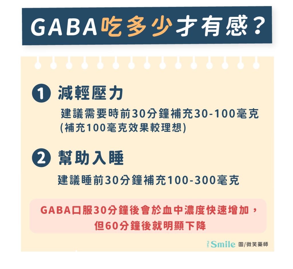 GABA真的有用嗎？如何攝取最適合！ - 微笑藥師網-你的居家保健資料庫